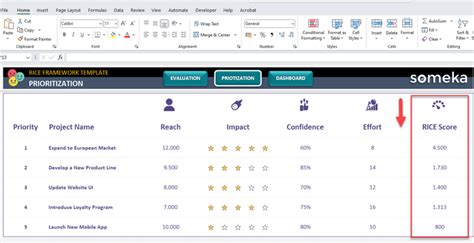 Rice Framework Template In Excel Rice Prioritization