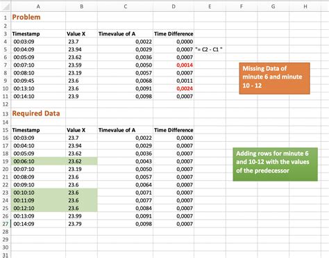Vba Add Missing Row With Macroexcel Or Matlab Stack Overflow