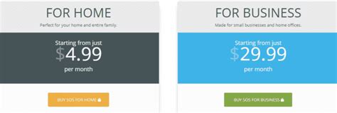 Cloud Backup Pricing A Price Comparison Of The Best Cloud Backups
