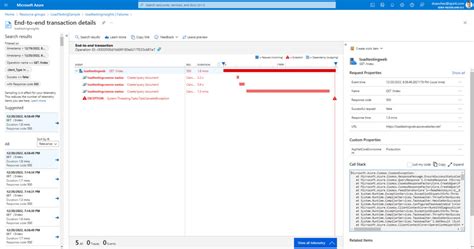 adding load testing to your ci cd workflows david sanchez