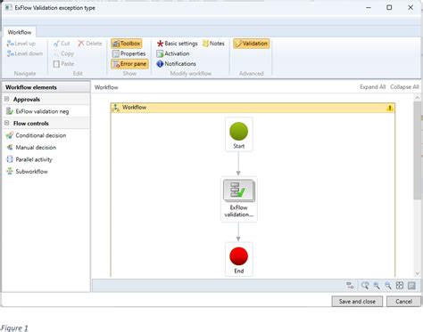 validation exception type signup software documentation platform