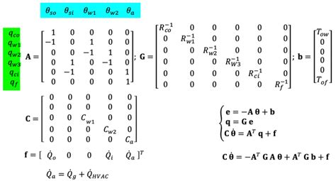 Obtaining The Differential Algebraic Equations For The Circuit From Download Scientific Diagram