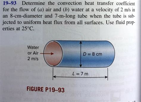Solved 19 93 Determine The Convection Heat Transfer Coefficient For The Flow Of A Air And B