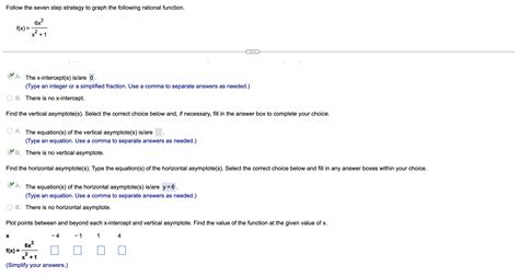 Solved Follow The Seven Step Strategy To Graph The Following