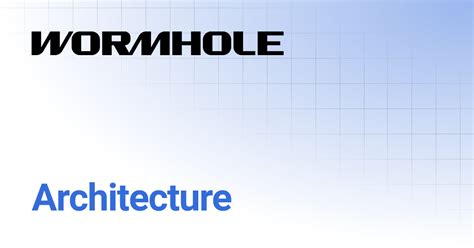 Architecture Wormhole