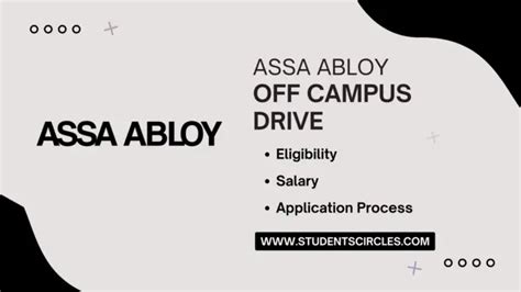 ASSA ABLOY Off Campus Drive Qualification Salary Details