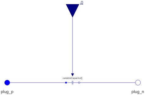 Modelica Electricalpolyphasebasicvariablecapacitor System Modeler Documentation