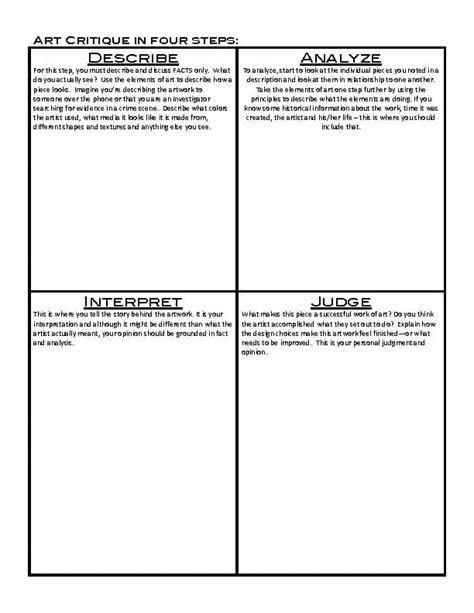 Four Step Art Critique By Miz Uhhhhh Tpt