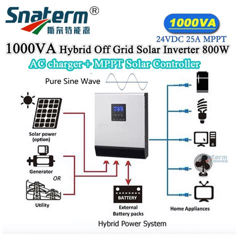 1kva800w Hybrid Solar Power Inverter Build In Mppt 24vdc 25a Solar