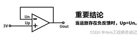 单片机学习笔记 Adda工作原理（含运算放大器的工作原理）简述da和ad转换的原理 Csdn博客