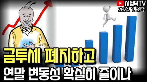 금투세 드디어 폐지하나 8만전자 낙관론의 이유 뉴욕증시 애플 급락에 차익실현 매물 나오며 약세 Youtube