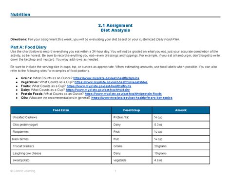 Diet Anaylsis Chart 2 Assignment Diet Analysis Directions For Your