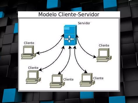 Types Computers And Software PPTX
