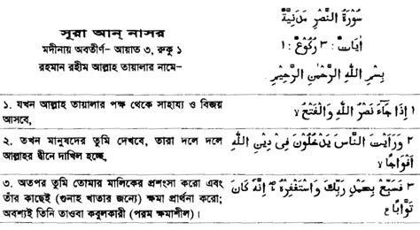 Sura An Nasr ~ Bangla Quran Translation