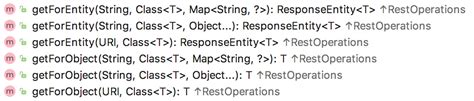 Resttemplate Hanease