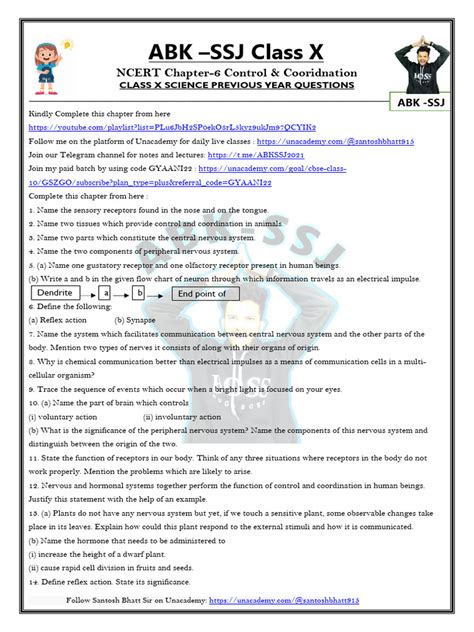 Control And Cooridnation Previous Year Questiosn Class 10 Science Pdf