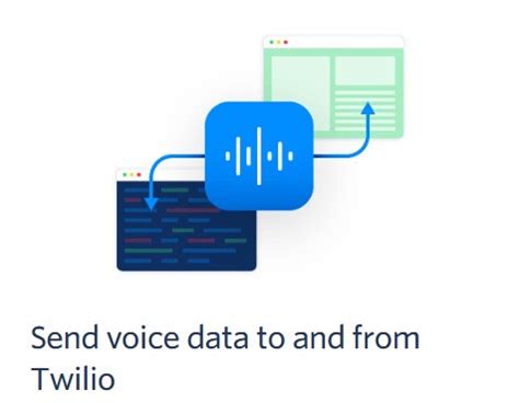 How To Use Voicegain With Twilio Media Streams
