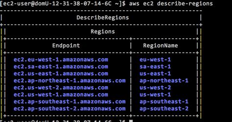 The Return Of The CLI CLIs Being Used By API Related Companies