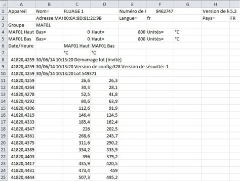 Conversion Csv En Xls Résolu