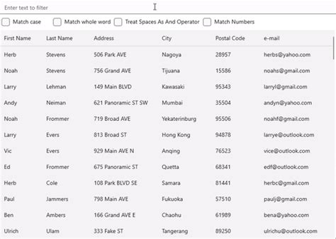 Full Text Filter Winui Componentone