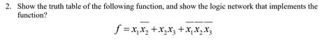 Solved Show The Truth Table Of The Following Function Chegg