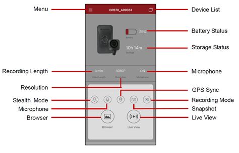 English Drivepro Body User Manual