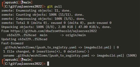 Automating Container Image Builds With Docker Build Cloud And Github