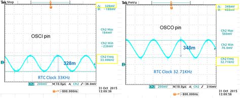 Bq32000 Waveform Clock Timing Forum Clock Timing TI E2E