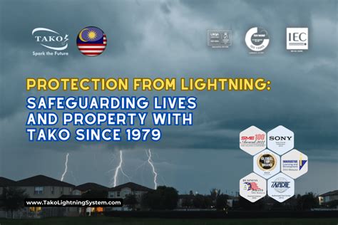 Lightning Mitigation Archives 1 Lightning Protection System In