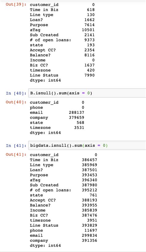 how to concatenate multiple columns in pandas dataframe using python