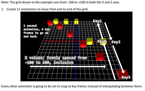 Linear Interpolation Using Processingjava The