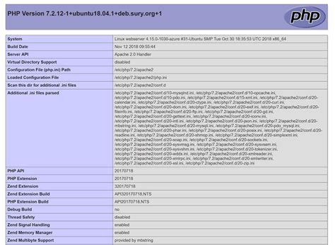 The Optionkey Blog Setting Up And Configuring A Lamp Server For Joomla