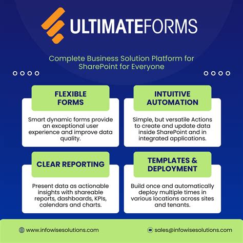 👍 With Ultimate Forms Anyone Can Create Business Solutions In Sharepoint Without Being An