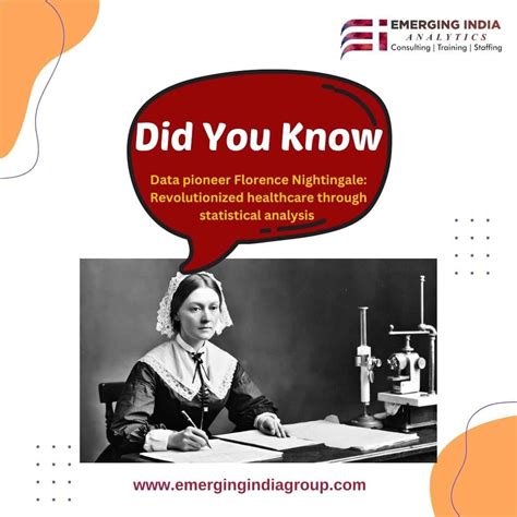 Emerging India Analytics On Linkedin Florencenightingale Datascience Healthcareinnovation