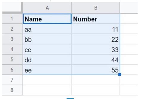 Methods To Insert Table In Gmail Pc And Mobile Techlatest