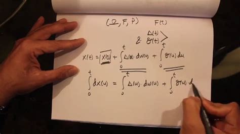 212b Itos Formula For Itos Processes Stochastic Calculus For