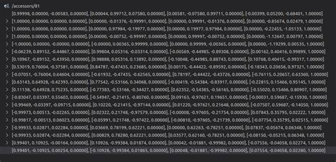 C Gltf Are Matrices Ever To Be Transposed Stack Overflow