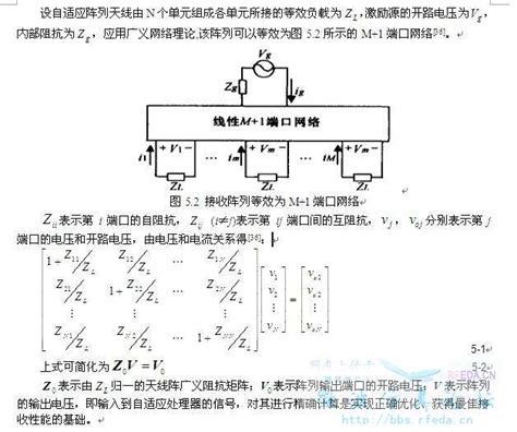 求active z的具体含义和计算公式 微波EDA网