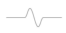 Relation Between Pre Post Segment And Total Lengths In Tikz