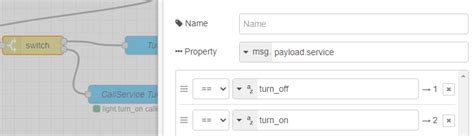 Control Home Assistant Light Entity with MQTT using Node RED GryningsrädGryningsräd