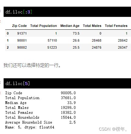 Pandas学习总结 pandas实验报告心得 CSDN博客