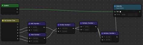 Get System Time Learn Tiktok Effect House