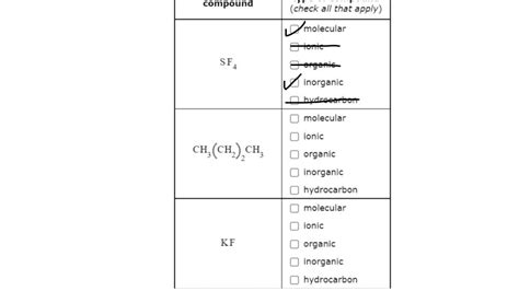 Solved Classify Each Of These Chemical Compounds Type Of Compound Check All That Apply