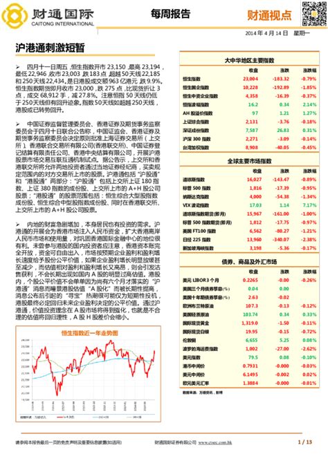 每周报告：沪港通刺激短暂