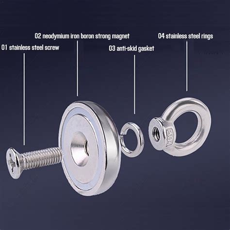 Super Strong Magnet Neodymium Magnet With Counters Grandado