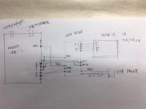 EasyDriver Stepper Wrong Behavior When Using Stepper H Or AccelStepper H Motors Mechanics