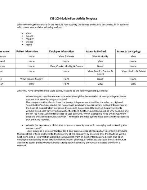 CYB 200 Module Four Activity Template Gavin Spearman CYB 200 Module