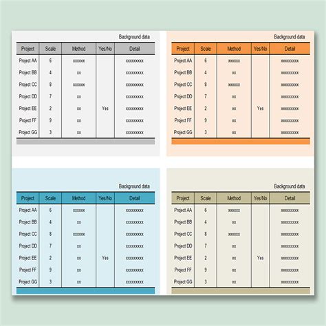 Quality Assurance Scorecard Template Excel