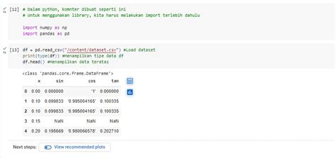 Data Preparation Dan Data Visualization Langkah Penting Dalam Analisis Data