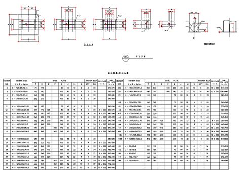 Schedule And Foundation Plan Detail Autocad File